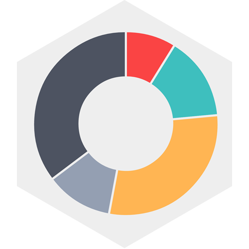 Chart.js | HTML5 Charts for your website.